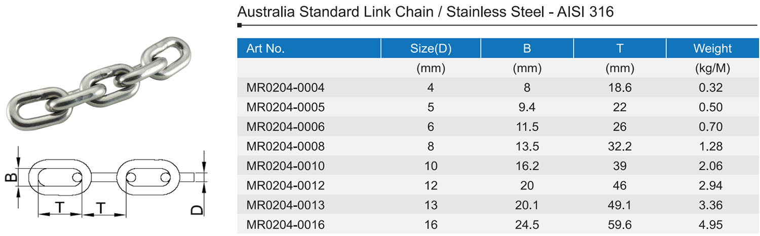 Australia Standard Link Chain - Professional supplier of stainless ...