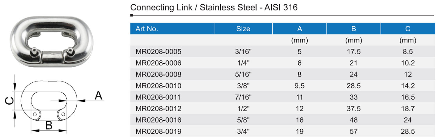 Connecting Link - Professional supplier of stainless steel products for ...
