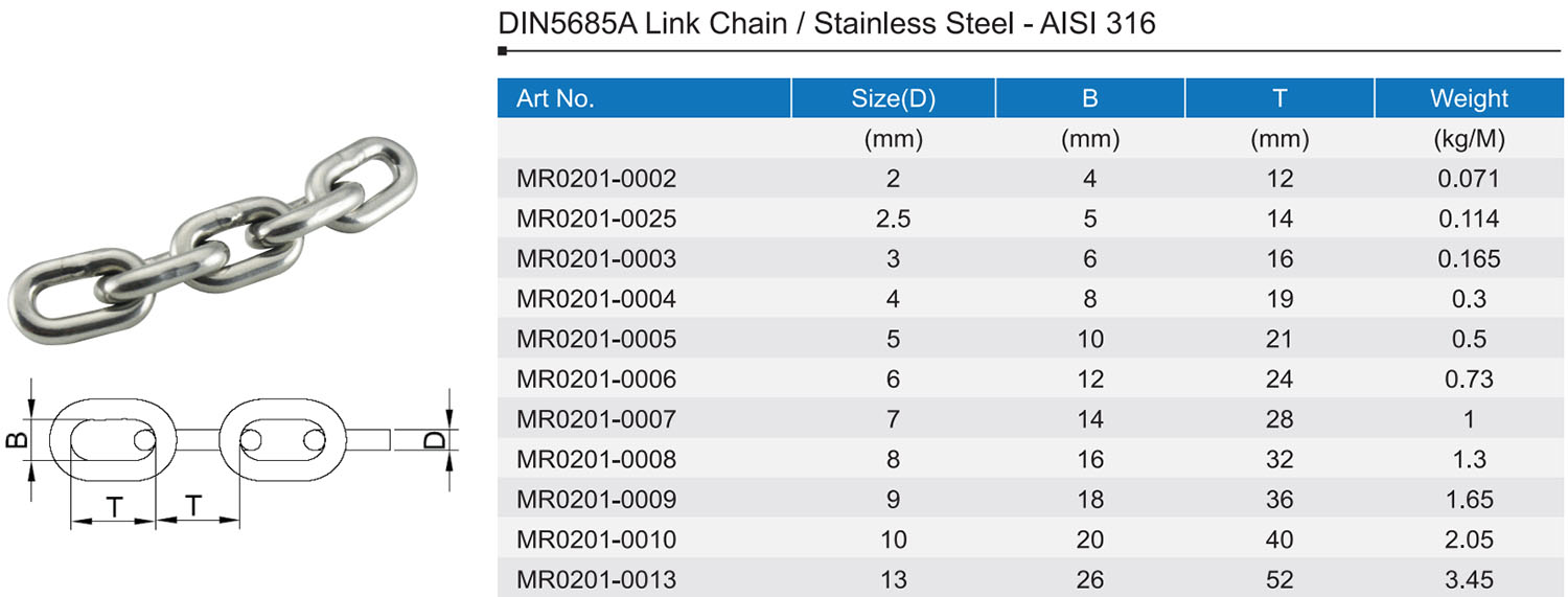 DIN5685A Link Chain - Professional supplier of stainless steel products ...