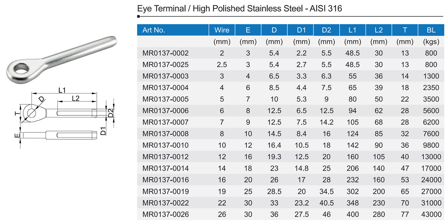 Eye Terminal - Professional supplier of stainless steel products for ...