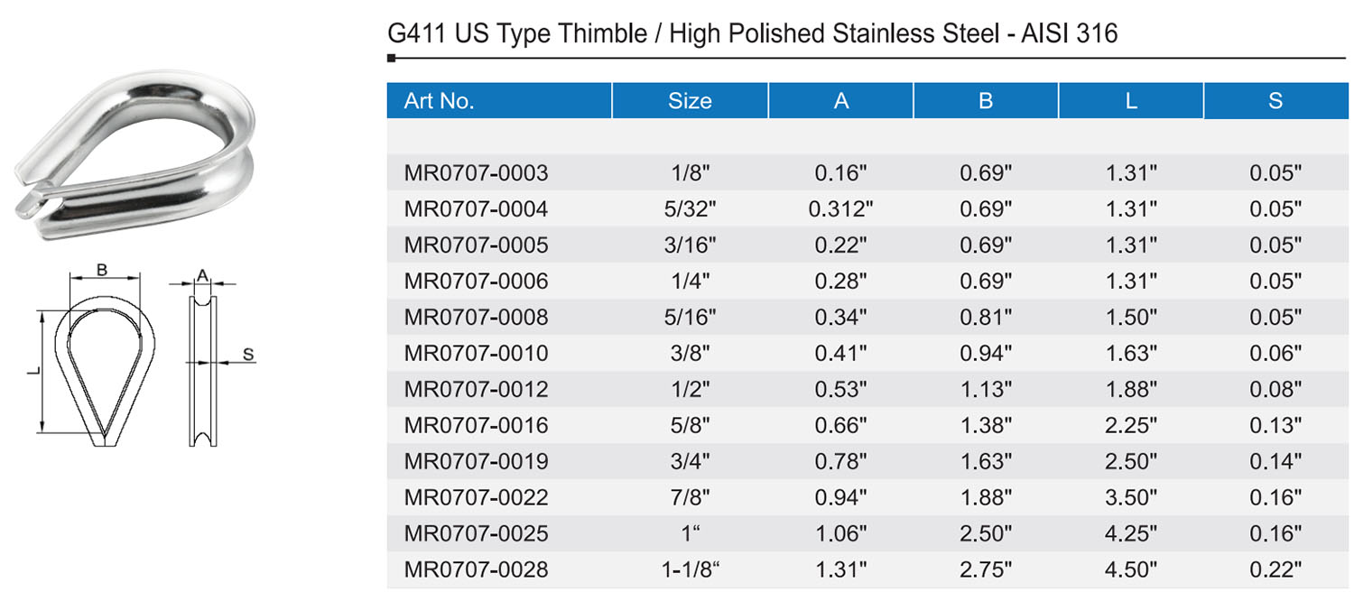 G411 US Type Thimble - Professional supplier of stainless steel ...
