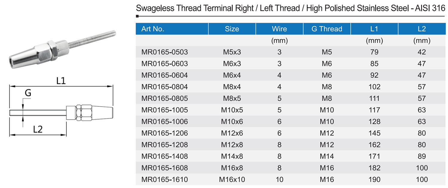 Swageless Thread Terminal - Professional supplier of stainless steel ...