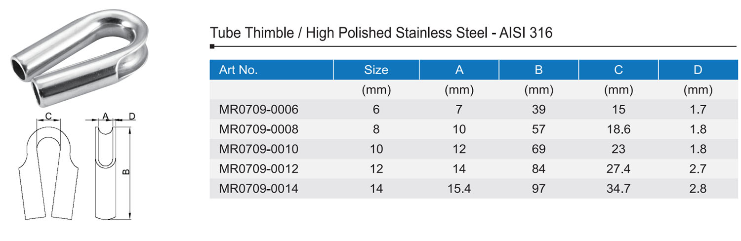 Tube Thimble - Professional supplier of stainless steel products for ...