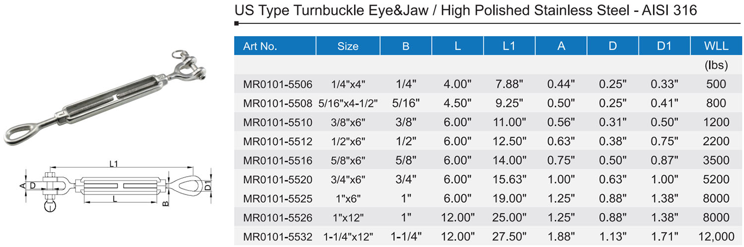 US Type Turnbuckle Eye&Jaw - Professional supplier of stainless steel ...