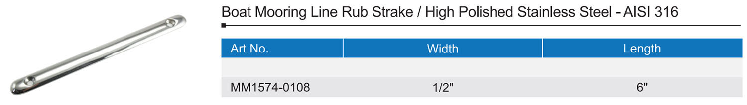 Boat Mooring Line Rub Strake - Professional supplier of stainless steel ...