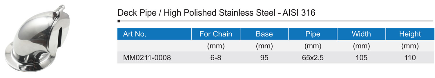 Deck Pipe - Professional supplier of stainless steel products for ...