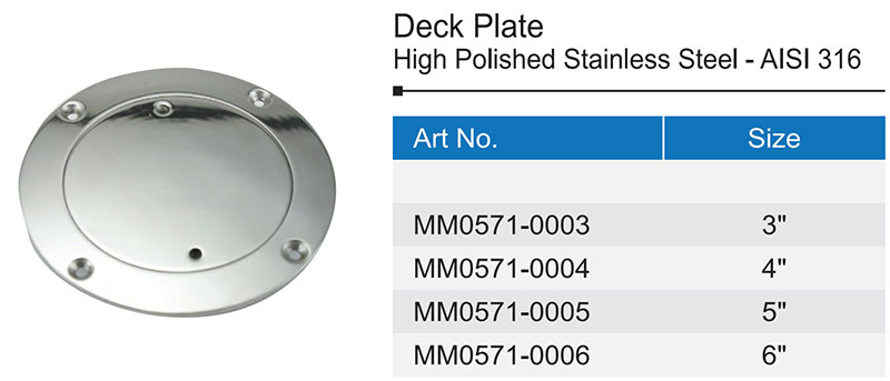 Deck Plate - Professional supplier of stainless steel products for ...