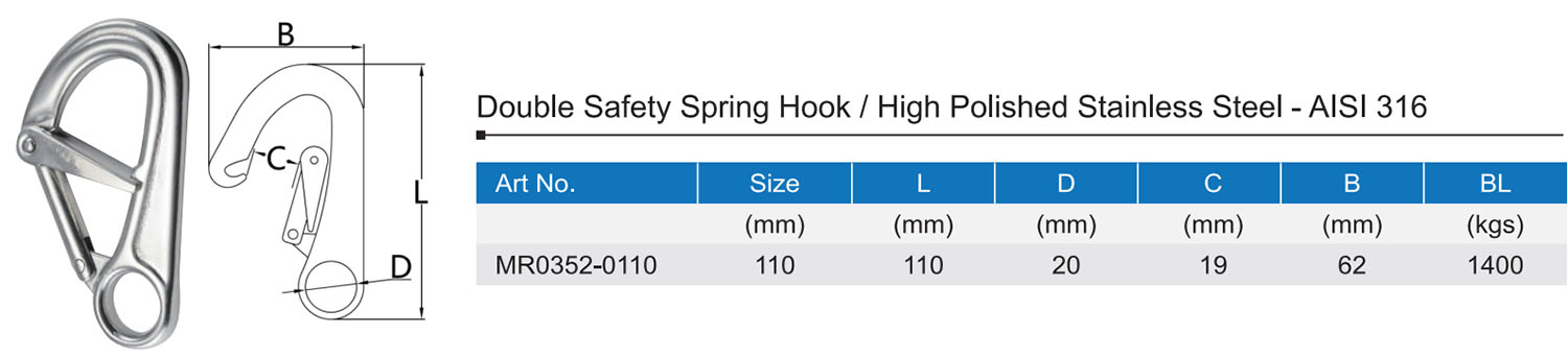 Double Safety Spring Hook - Professional supplier of stainless steel ...