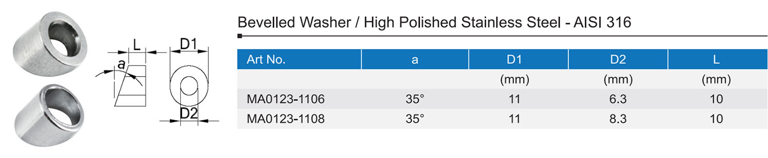 Flat Bevelled Washer - Professional supplier of stainless steel ...