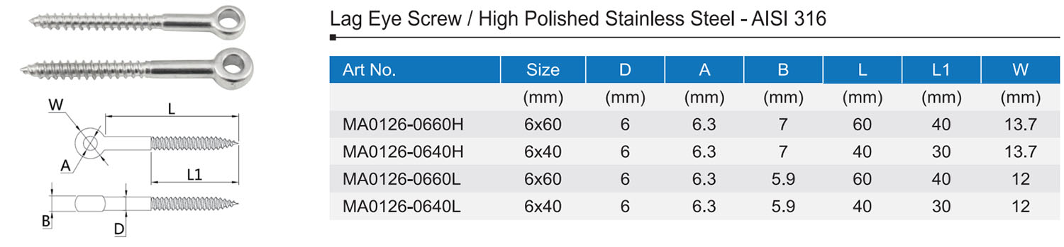 Lag Eye Screw - Professional supplier of stainless steel products for ...