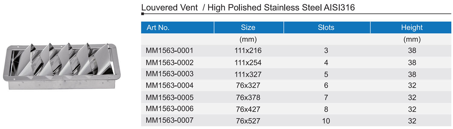 Louvered Vent - Professional supplier of stainless steel products for ...