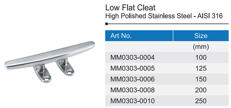 Low Flat Cleat - Professional supplier of stainless steel products for ...