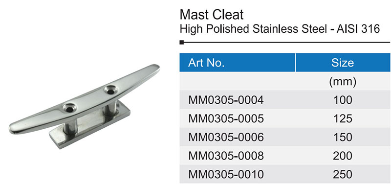 Mast Cleat - Professional supplier of stainless steel products for ...