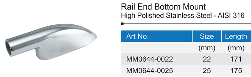 Rail End Bottom Mount - Professional supplier of stainless steel ...