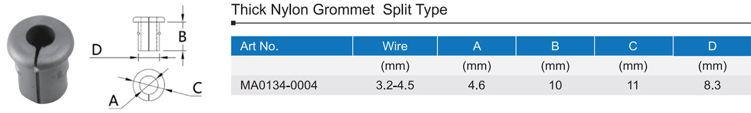 Nylon Grommet Split Type - Professional supplier of stainless steel ...