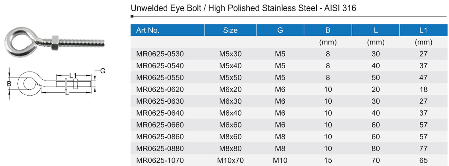 Unwelded Eye Bolt - Professional supplier of stainless steel products ...